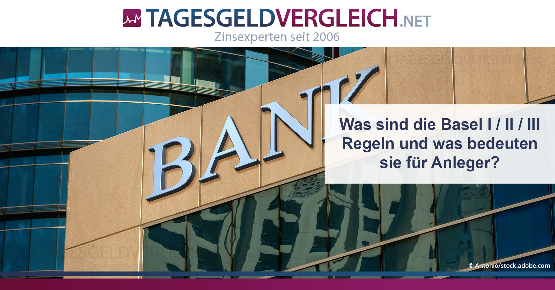 Was sind die Basel I / II / III Regeln?