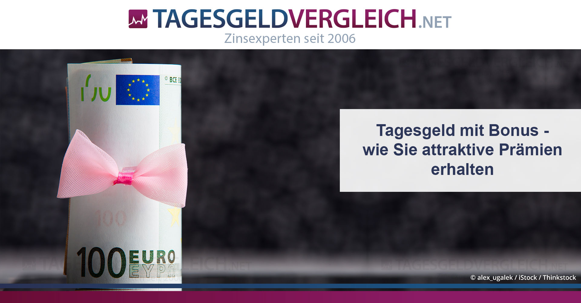 Tagesgeld mit Bonus - Angebote mit Prämie für Neukunden im Vergleich