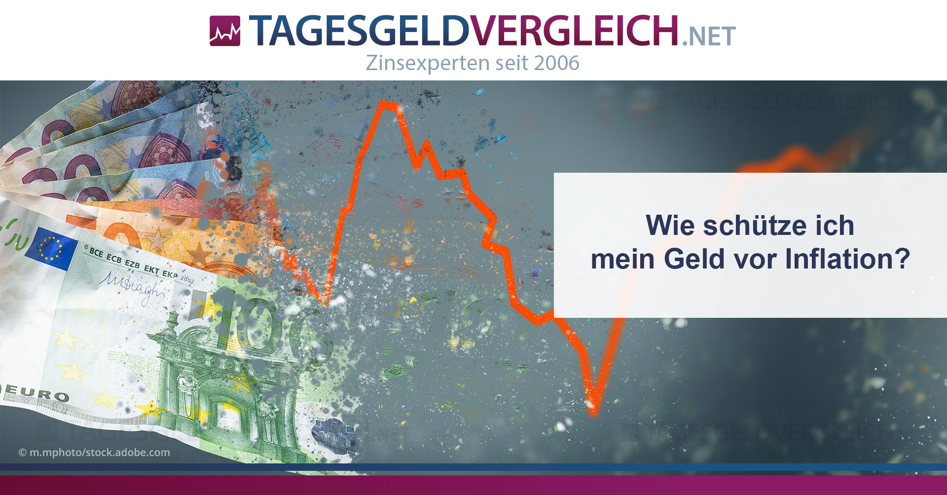 Wie schütze ich mein Geld vor Inflation?
